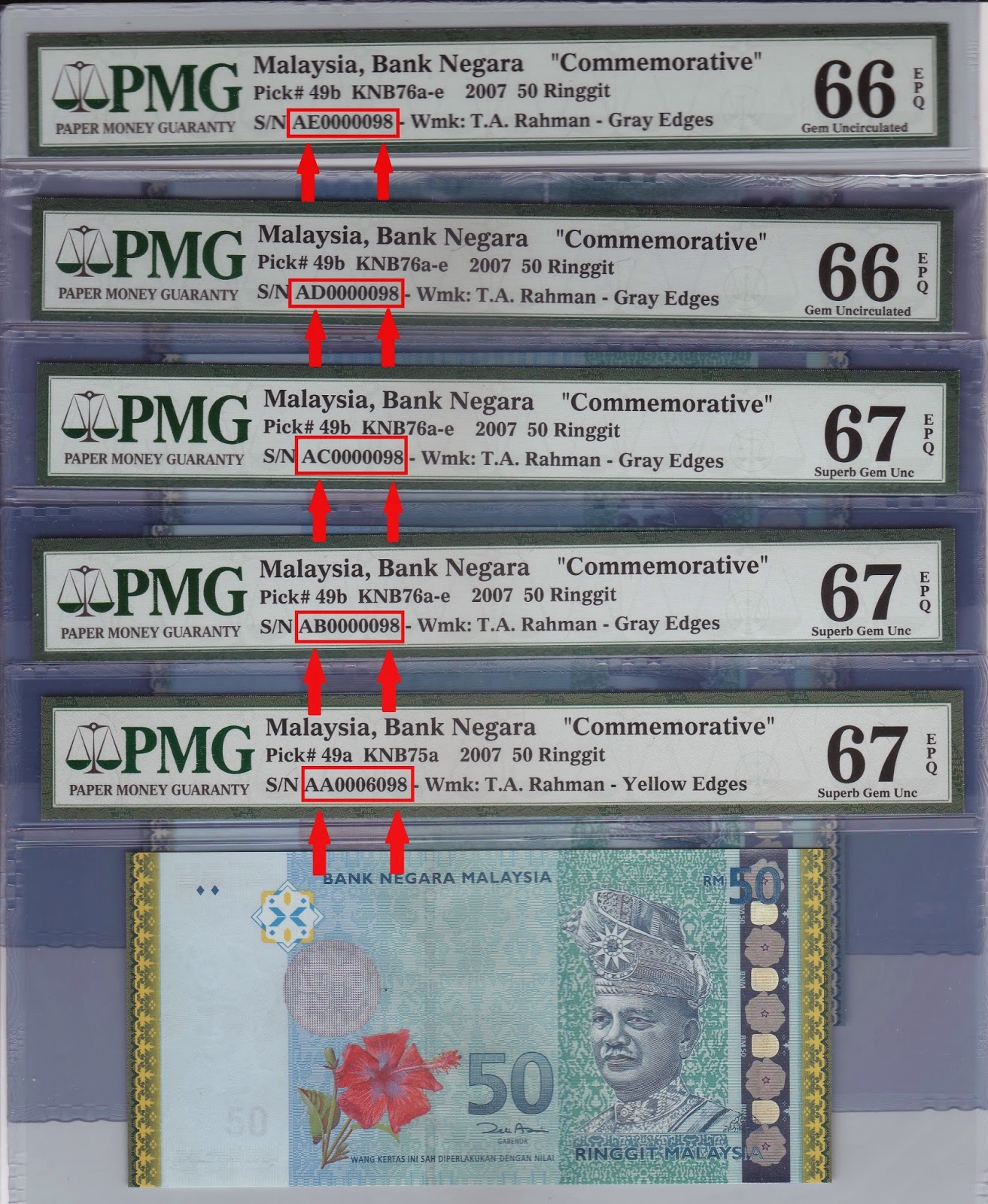 Randhawa's Bank Notes And Collectibles: [PMG GRADED] Malaysia RM 50 ...